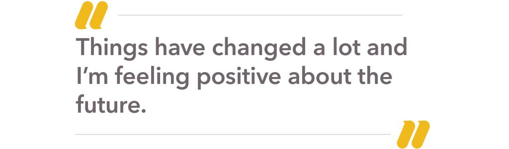 Supported Youth Program (SYP) - Anglicare